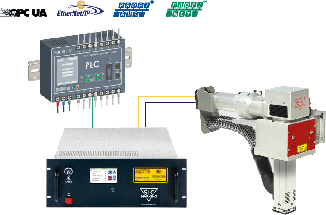 Inline laser marking mahine for severe environment, FIT Laser engraver